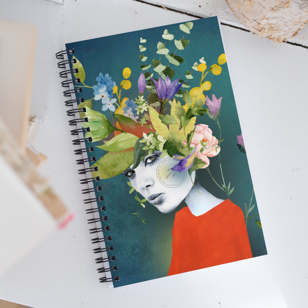 Art Notebooks – Artful Scents